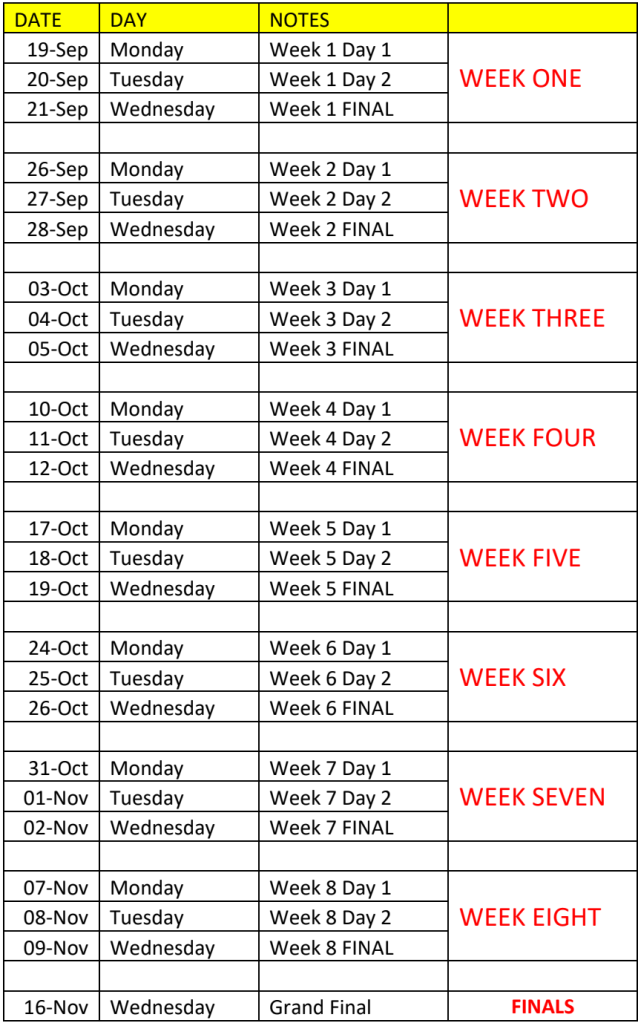 The 900? What is it all about? | Ronnie O'Sullivan