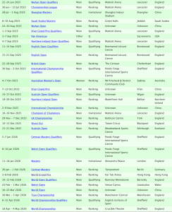 The 2025/26 Professional Snooker Calendar … | Ronnie O'Sullivan